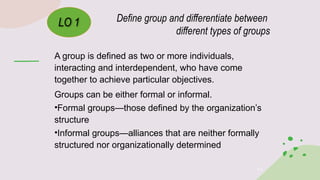 Foundations of Group Behavior in OB.pptx