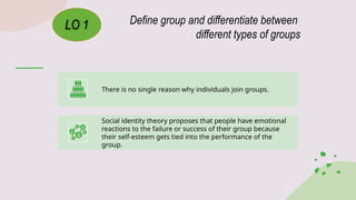 Foundations of Group Behavior in OB.pptx