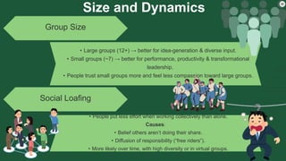Foundations of Group Behavior (Organizational Behavior) | PDF
