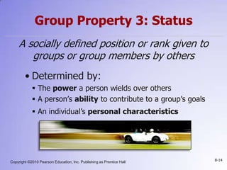 Foundations of group behavior | PPT