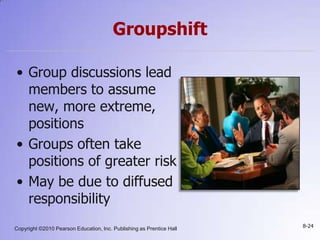 Foundations of group behavior | PPT