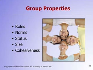 Foundations of group behavior | PPT