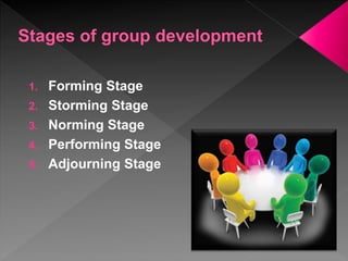 Foundations of group behaviour | PPTX