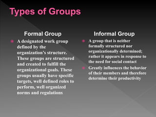 Foundations of group behaviour | PPTX