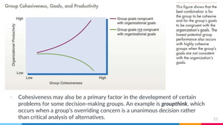 foundationsofgroupperformance-220420234649 (1).pdf