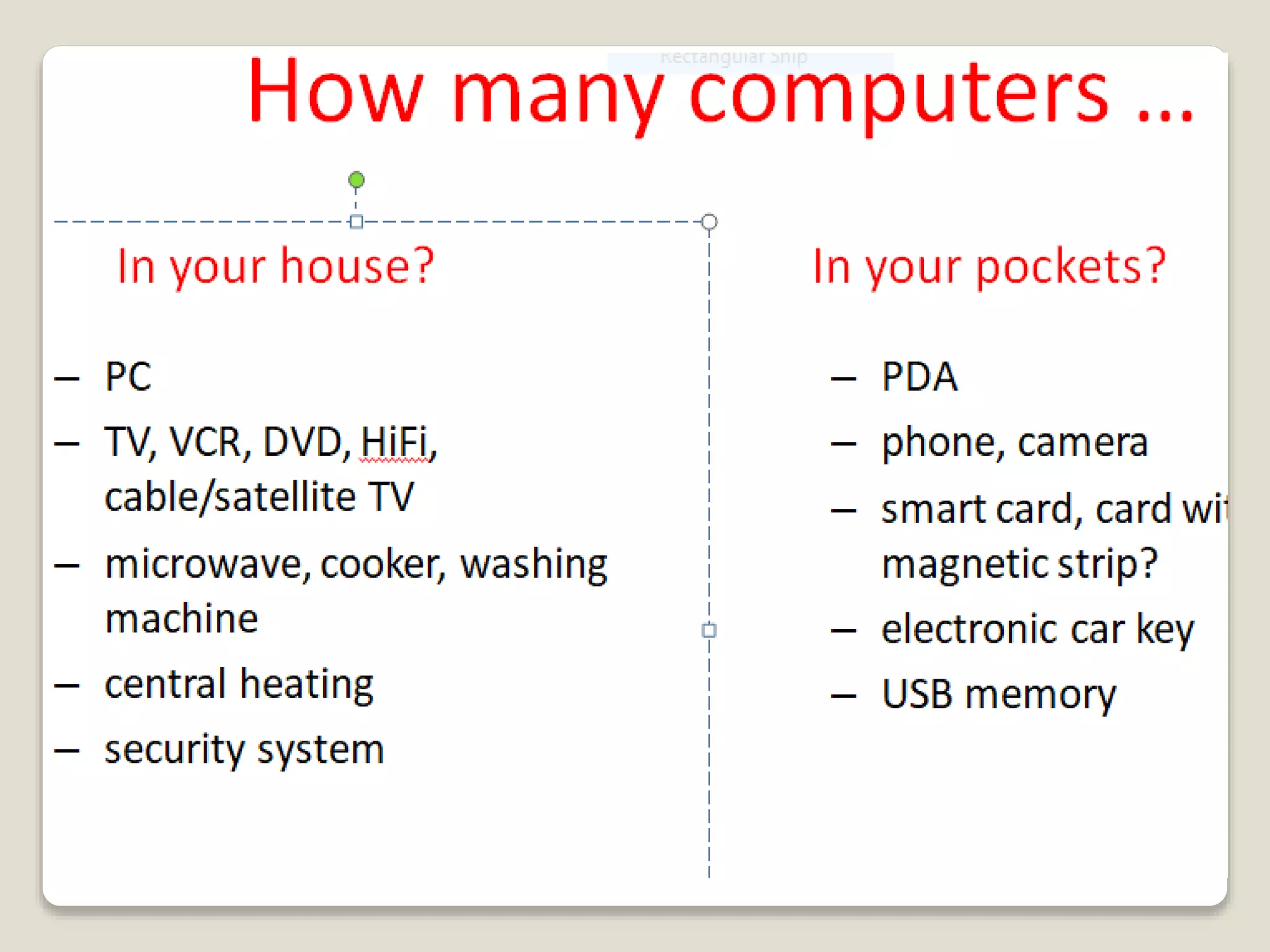 Foundations of hci the computer | PPTX