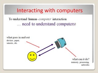 Foundations of hci the computer | PPTX