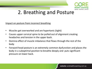 Foundations of health | PPSX