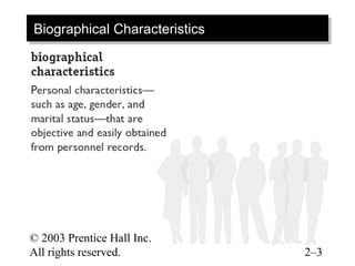 Foundations of individual beh. | PPT | Careers