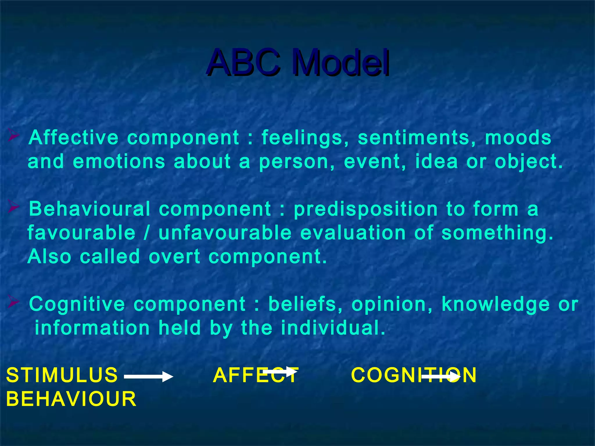 Foundations of individual behaviour | PPT