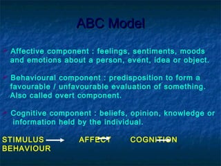 Foundations of individual behaviour | PPT