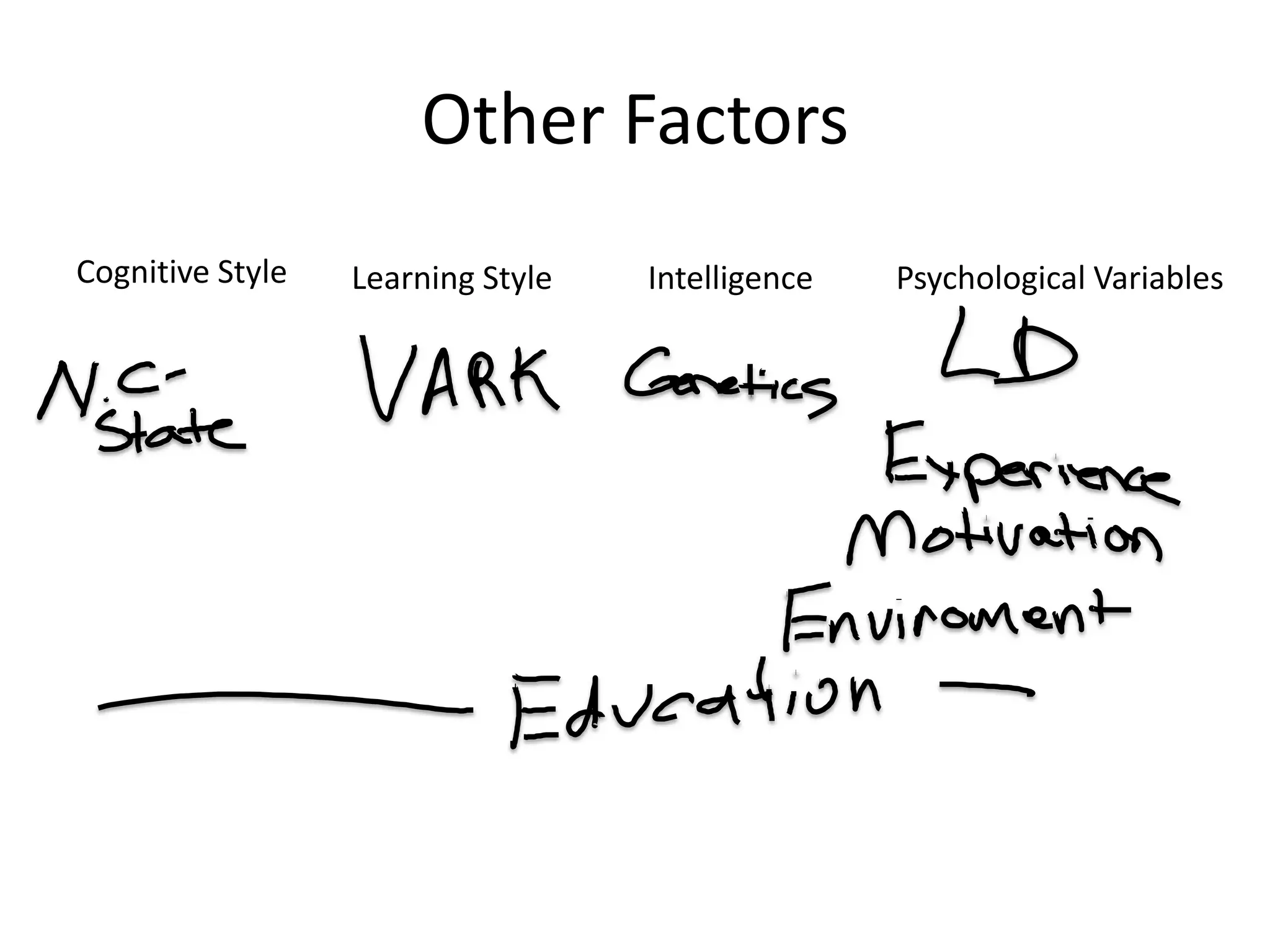 Foundationsof IT-Theories | PPTX