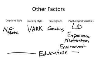 Foundationsof IT-Theories | PPT