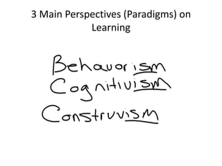 Foundationsof IT-Theories | PPT