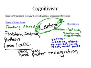 Foundationsof IT-Theories | PPT