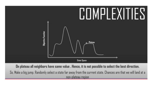 Foundations of Knowledge Representation in Artificial Intelligence.pptx