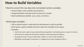 Foundations of Machine Learning - StampedeCon AI Summit 2017 | PDF | Technology & Computing