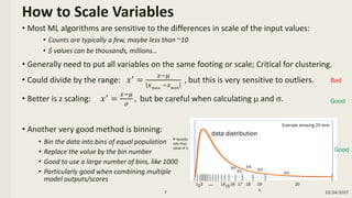 Foundations of Machine Learning - StampedeCon AI Summit 2017 | PDF