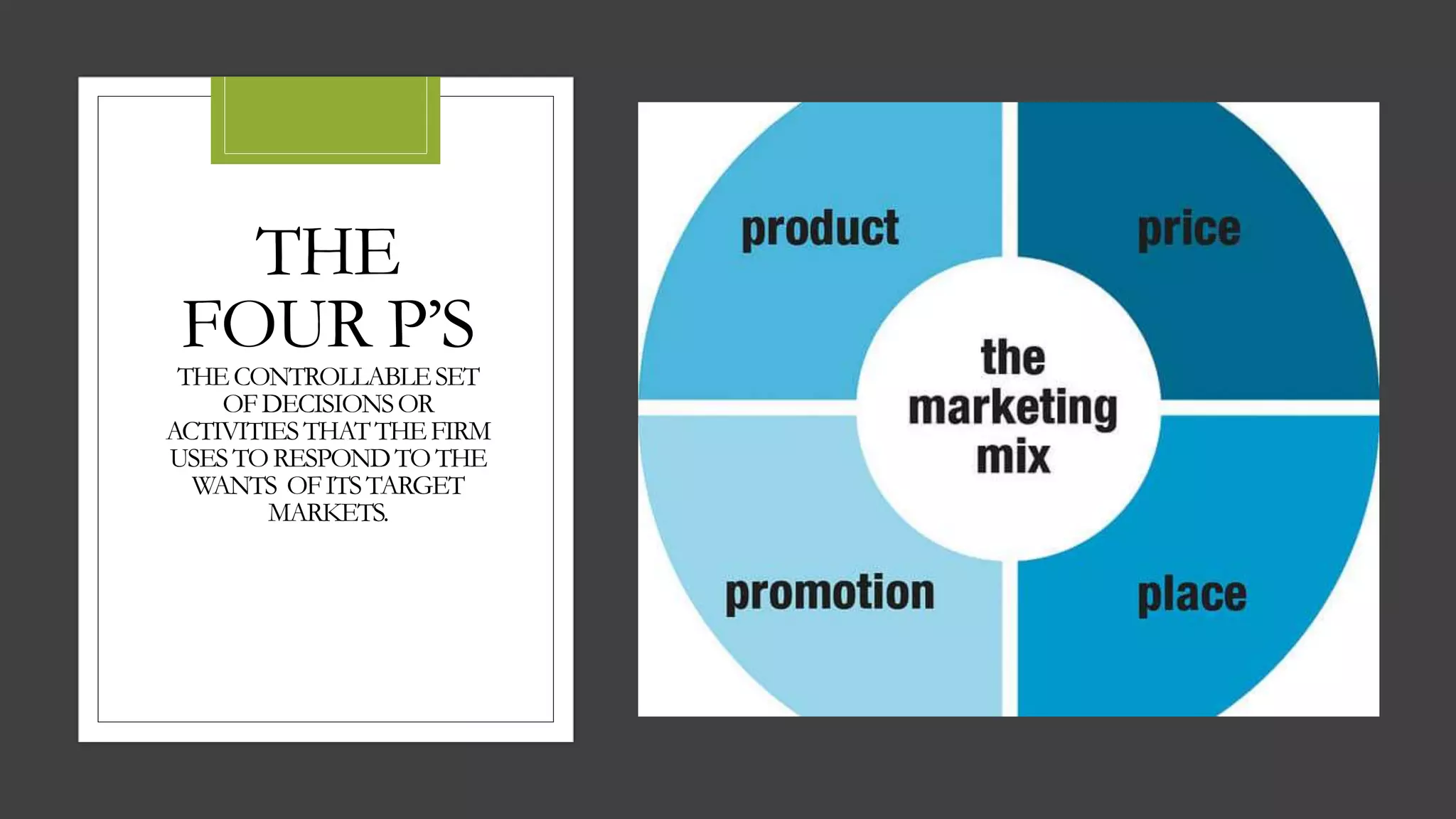 Foundations of marketing | PPT