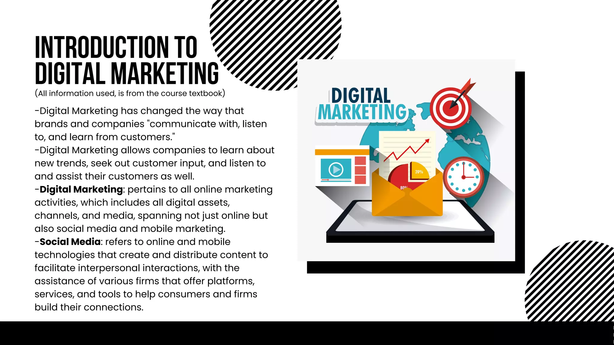 Introduction to Digital Marketing | PDF