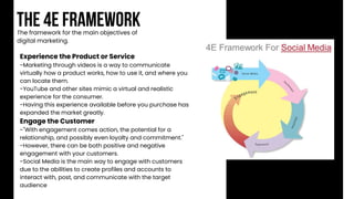 Introduction to Digital Marketing | PDF
