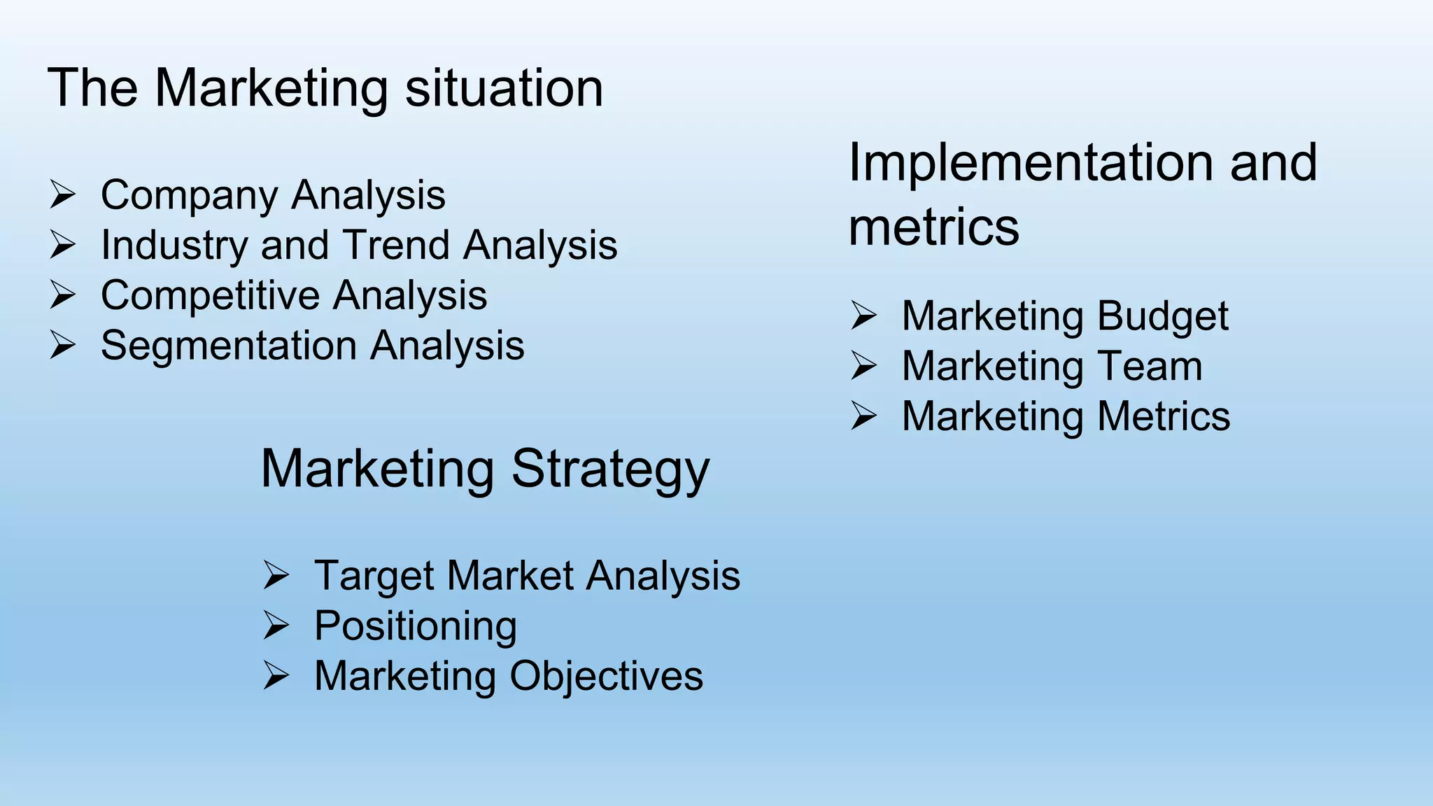 Foundations of marketing presentation | PPT