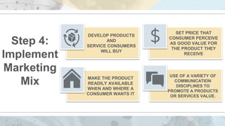 "Point of View" Slideshare | PPT