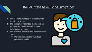 Foundations of Marketing Consumer: Behaviors | PPTX