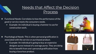 Foundations of Marketing Consumer: Behaviors | PPT