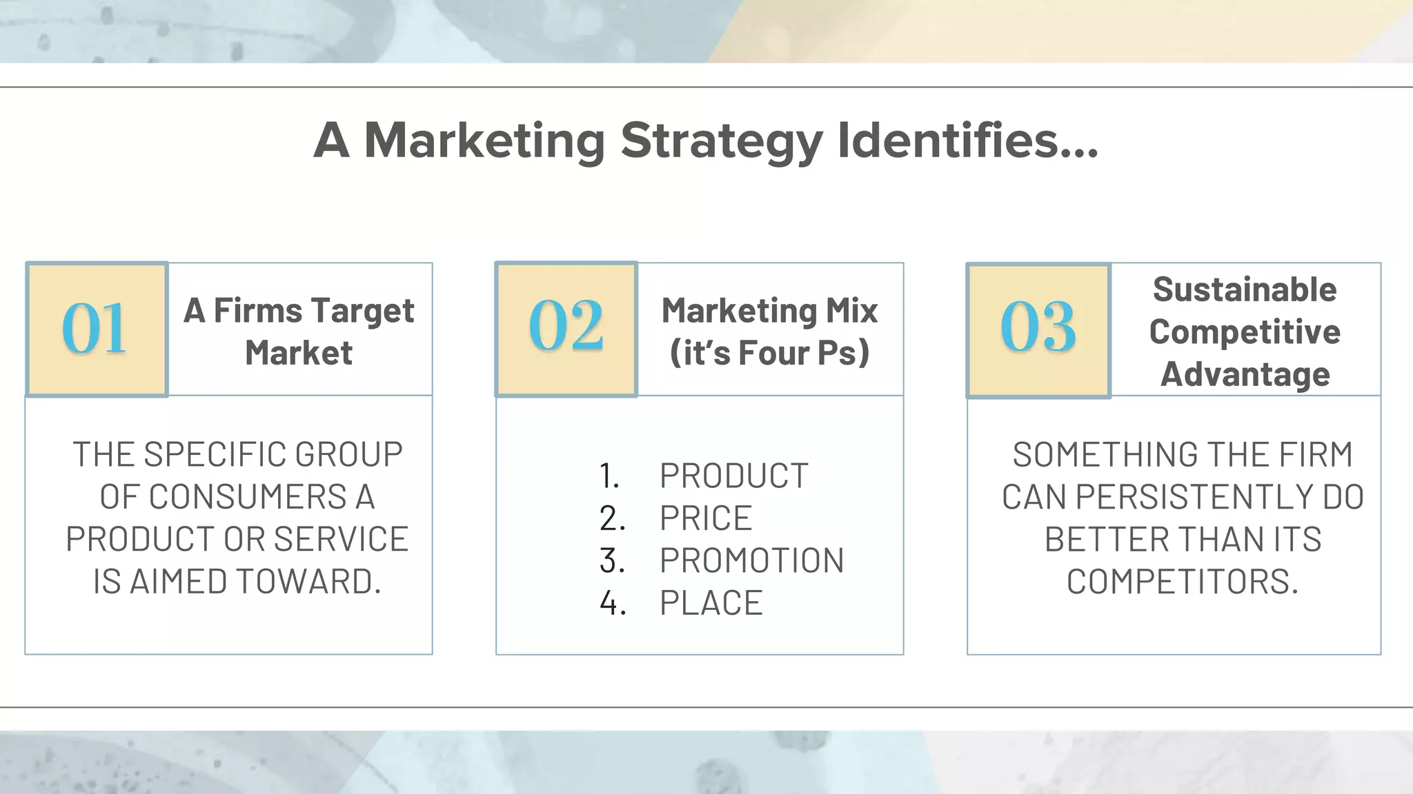 Foundations of Marketing Slide Show | PPT