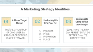 Foundations of Marketing Slide Show | PPT