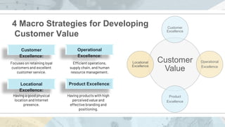 Foundations of Marketing Slide Show | PPT