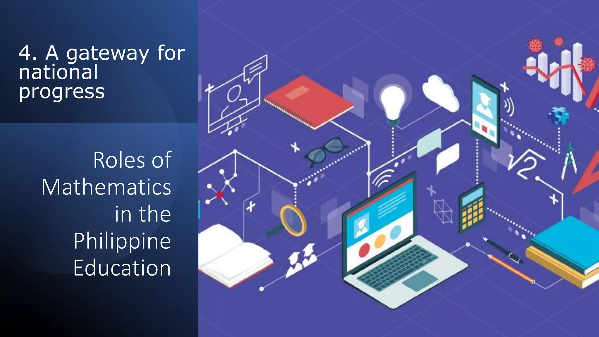 Foundations of Mathematics Teaching and Learning (Philippine Context ...