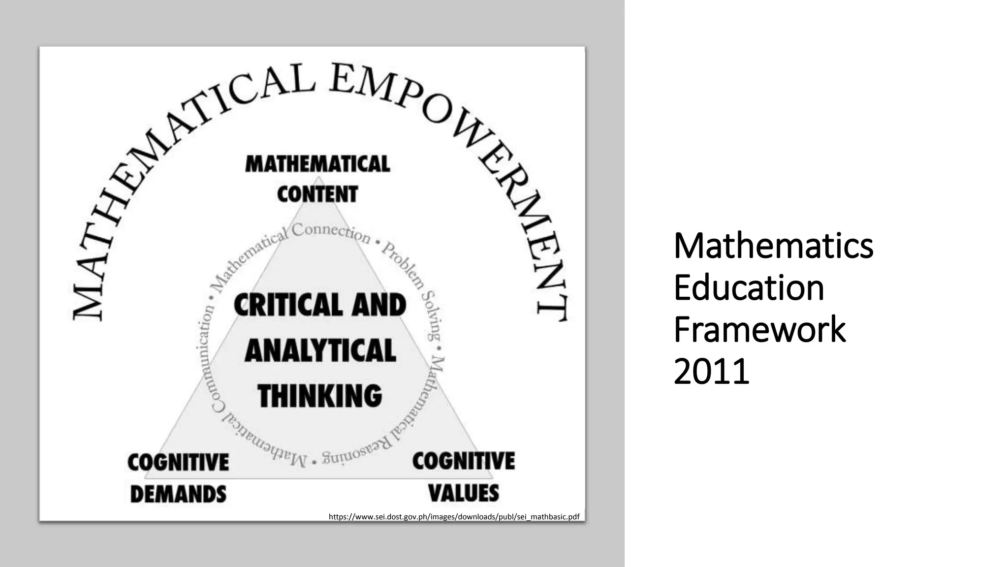 Foundations of Mathematics Teaching and Learning (Philippine Context ...
