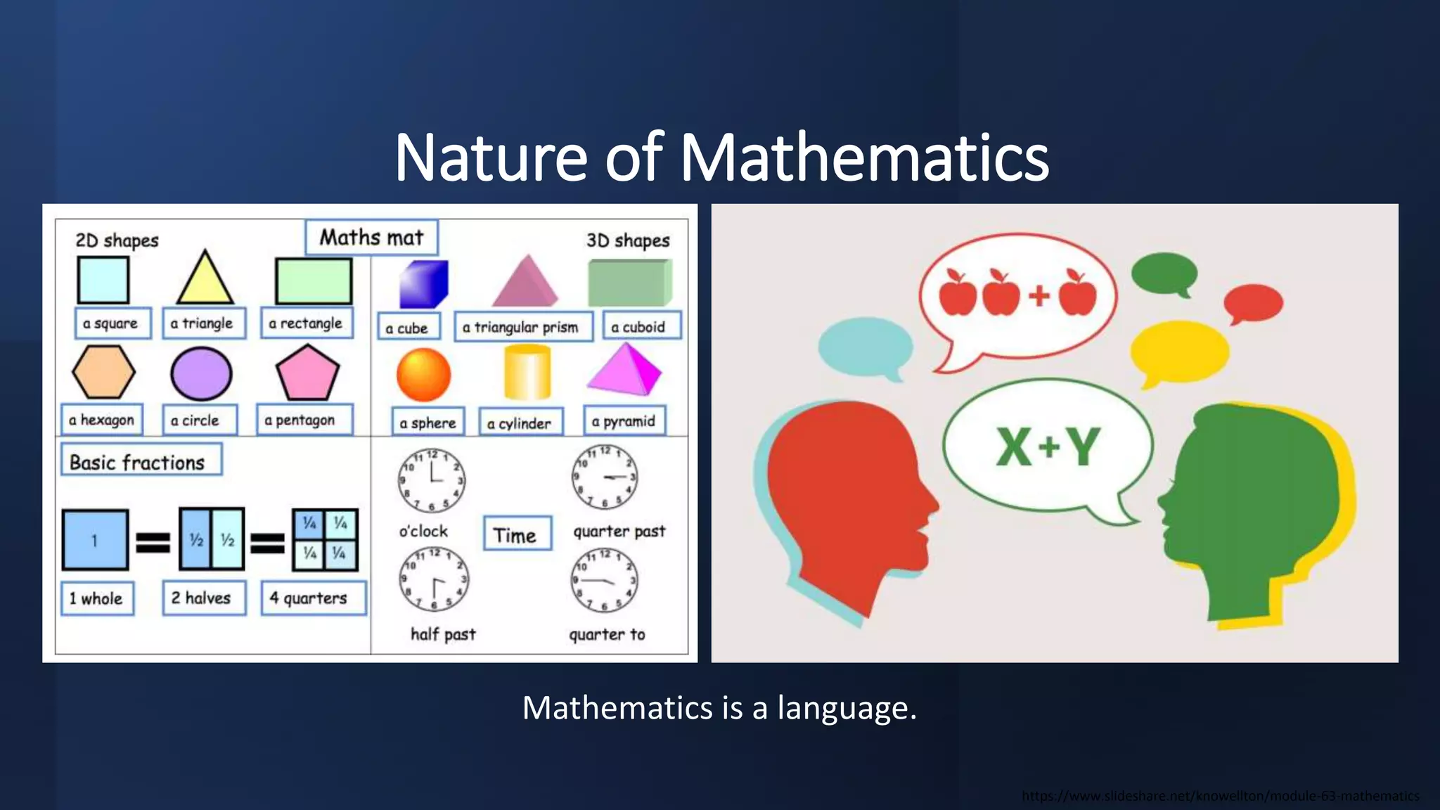 Foundations of Mathematics Teaching and Learning (Philippine Context ...