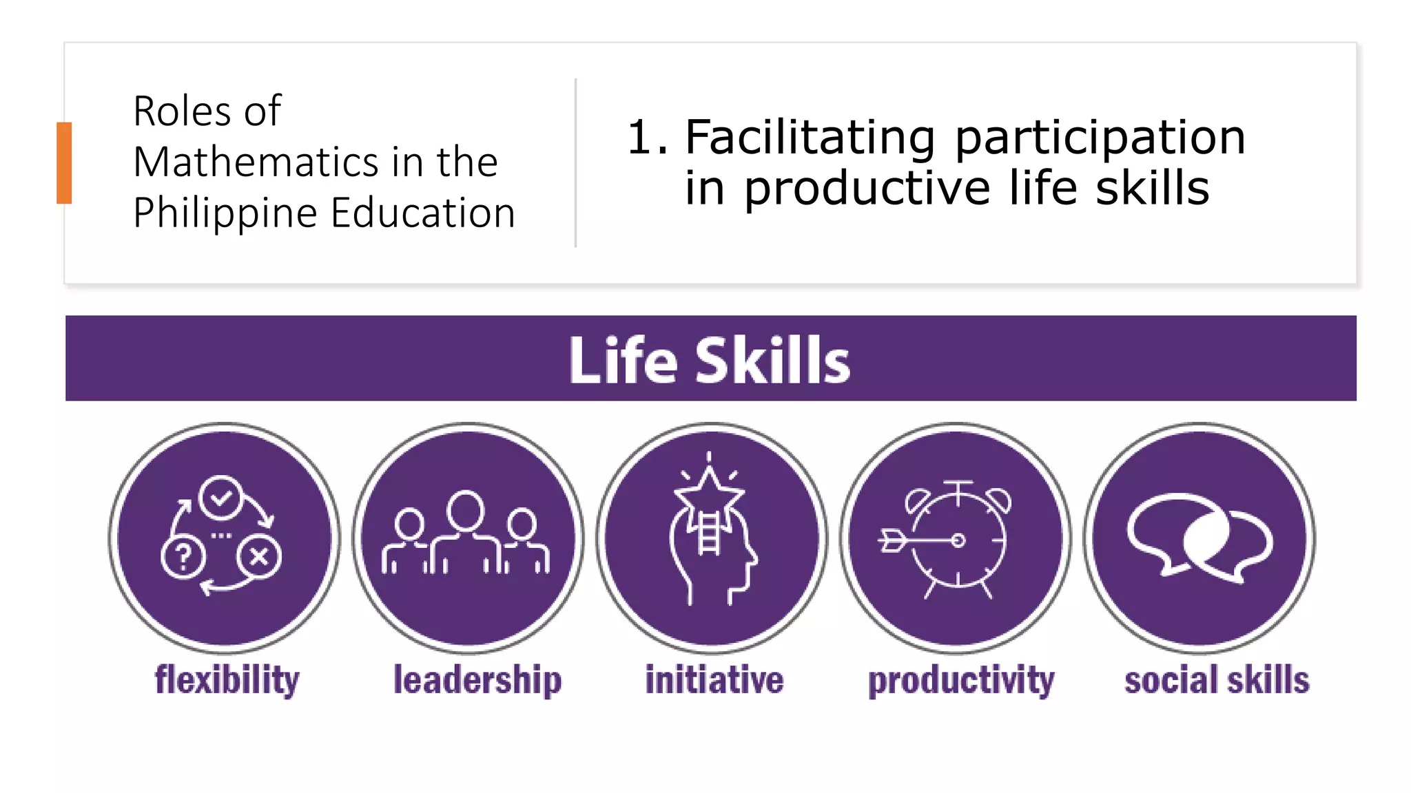 Foundations of Mathematics Teaching and Learning (Philippine Context ...