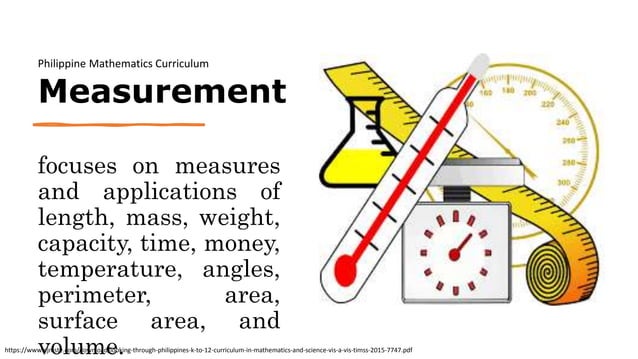 Foundations of Mathematics Teaching and Learning (Philippine Context ...