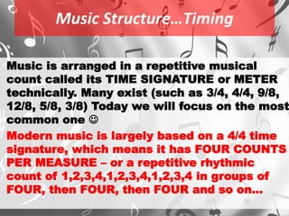 Foundations of Modern Music Creation | PPTX