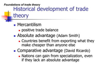 Foundations of Modern Trade Theory | PPT