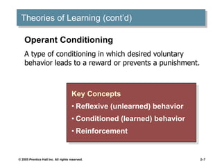 Foundations of OB.ppt
