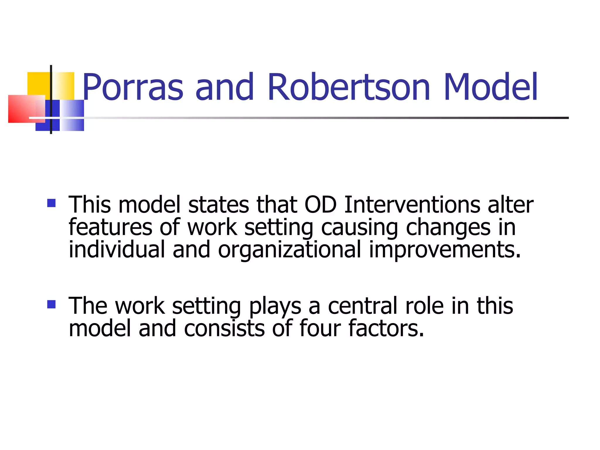 Organizational Development | PPS | Business | Business and Finance
