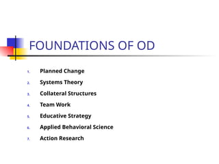 FOUNDATIONS OF OD.ppt MBA ppt slides for organizational development | PPT