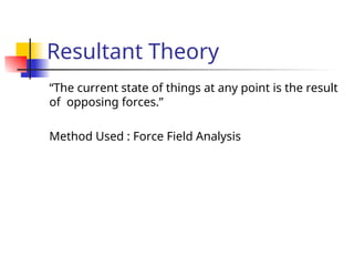 FOUNDATIONS OF OD.ppt MBA ppt slides for organizational development | PPT