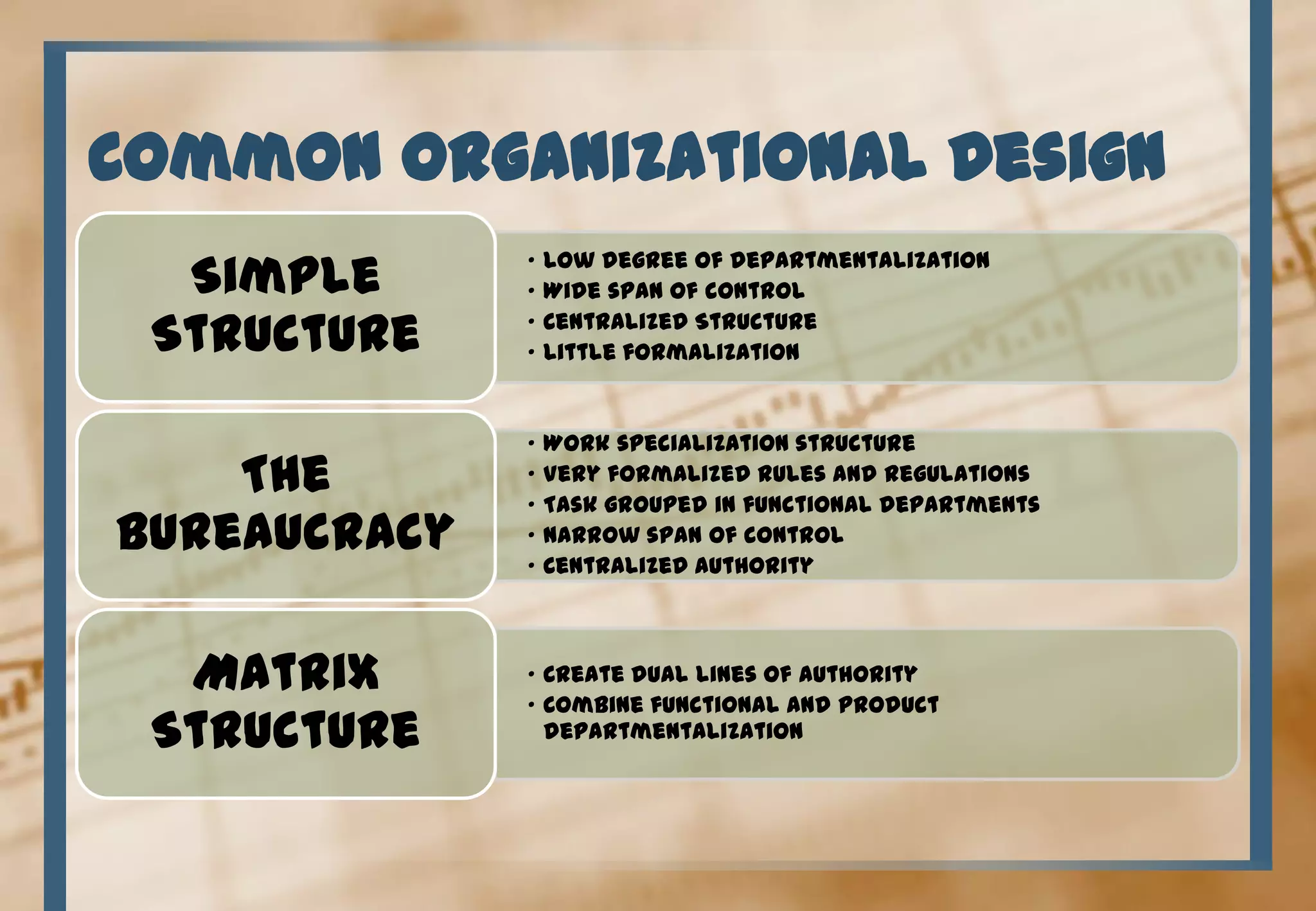 Foundations of organization structure | PPTX