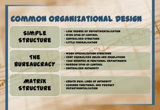 Foundations of organization structure | PPTX
