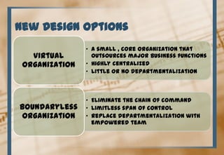 Foundations of organization structure | PPTX