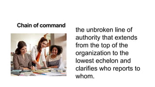 FOUNDATIONS OF ORGANIZATION STRUCTURE.pptx