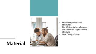 FOUNDATIONS OF ORGANIZATION STRUCTURE.pptx