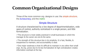 FOUNDATIONS OF ORGANIZATION STRUCTURE.pptx