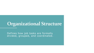 FOUNDATIONS OF ORGANIZATION STRUCTURE.pptx